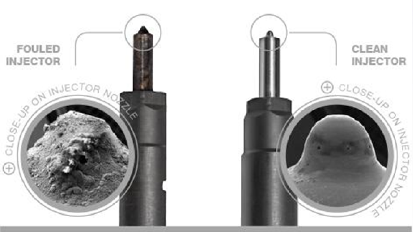 The Fuel for Success: Ensuring Quality and Performance - Tristar ...