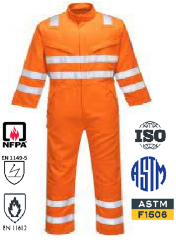 DIFFERENT TYPES OF CLOTH PROTECTION DEPENDING ON HAZARD - Tristar ...